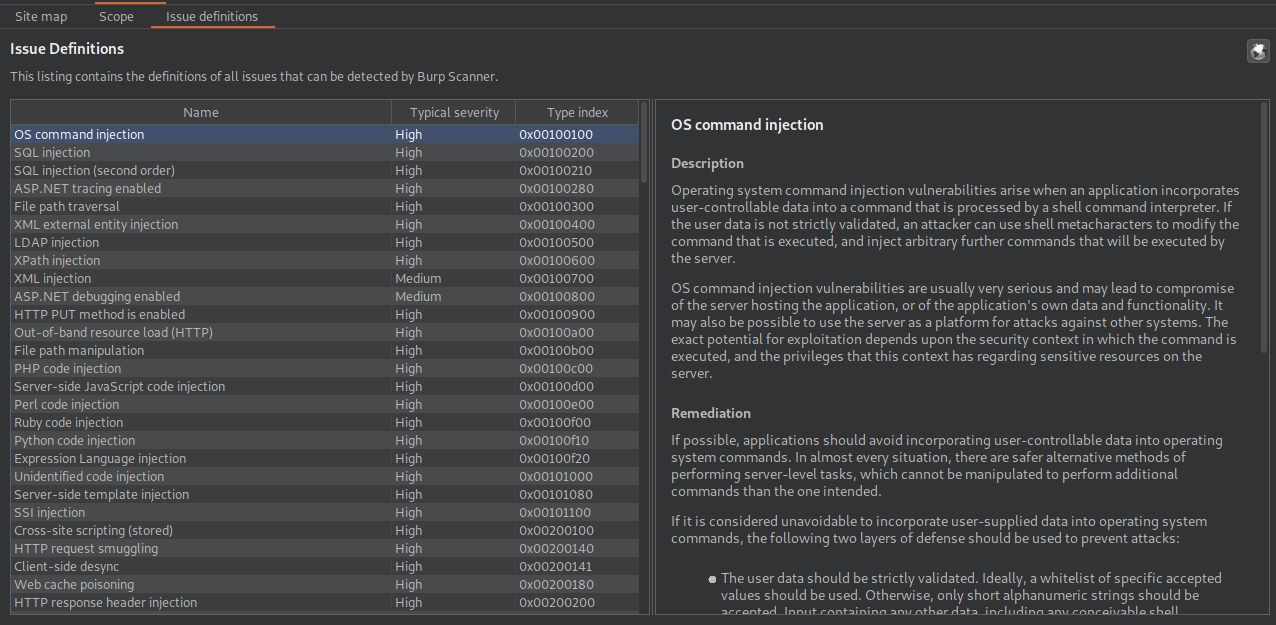 Proxy Sitemap And Issue Definitions Burpsuite